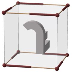 File Cube Permutation 4 0 Subgroup Dih4 Blue Red 07 Png Wikimedia Commons