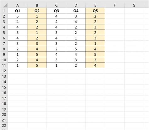 How To Perform Reverse Coding In Excel With Example