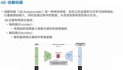 自监督学习：综述 Csdn博客