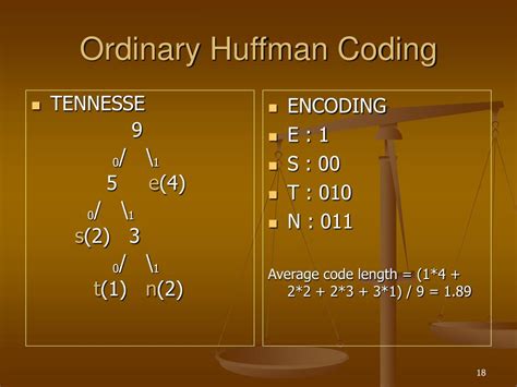 Ppt Dynamic Huffman Coding Powerpoint Presentation Free Download