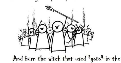 Wikipedia Indent Style Guidelines Imgur