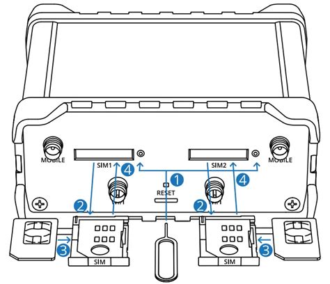 TELTONIKA RUT Router Distributor User Guide