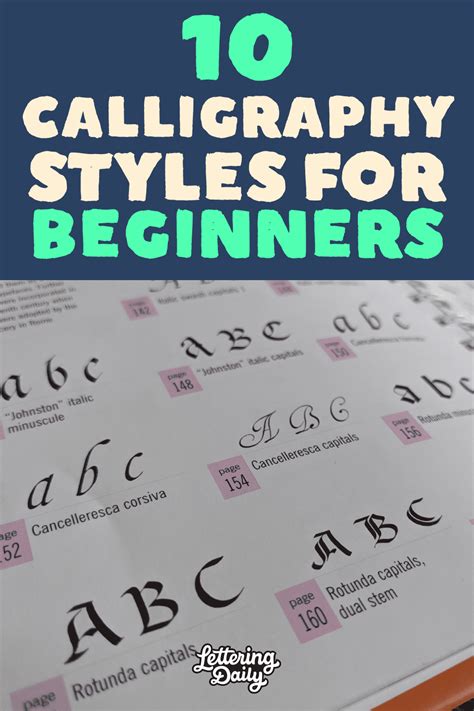 Calligraphy Styles For Beginners Artofit