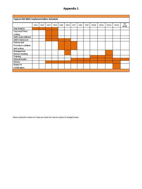 Iso 9001 Implementation Schedule Pdf Iso 9001 Implementation Schedule Pdf