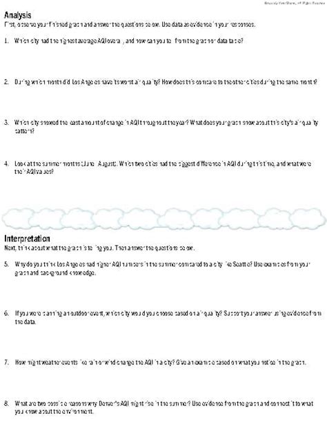 Air Pollution City By City Analyzing And Interpreting Data By Ace Up