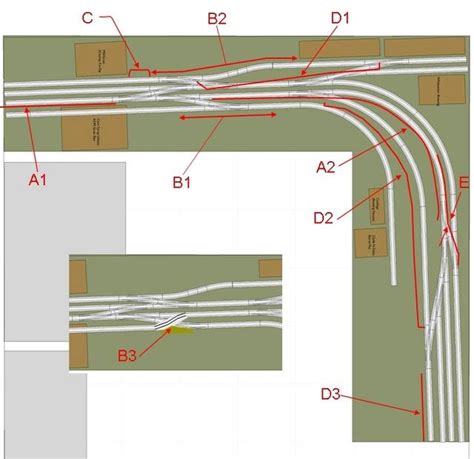 Train Switching Yard Layouts