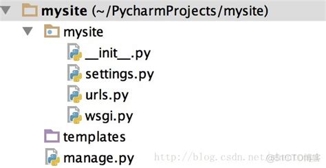 Django网站的架构图怎么画 Django框架流程图mob6454cc745a10的技术博客51cto博客