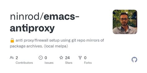 Ninrodemacs Antiproxy An Anti Proxy Setup Using Git Repo Mirrors Of