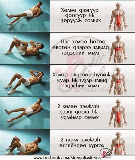 If You Want You Can Хэвлийн дасгалууд