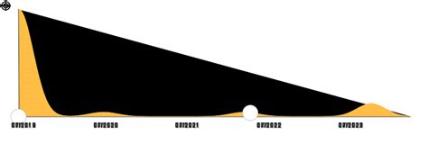 CVE 2019 12760 Exploits Severity Feedly CVE 2019 12760 Exploits Severity Feedly