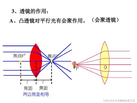 激光原理与应用 91 ：不同焦距的透镜对成像效果的影响：光斑大小、公差要求、成像效果、视角凸透镜在激光系统中的应用 Csdn博客