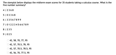 Solved The Stemplot Below Displays The Midterm Exam Scores
