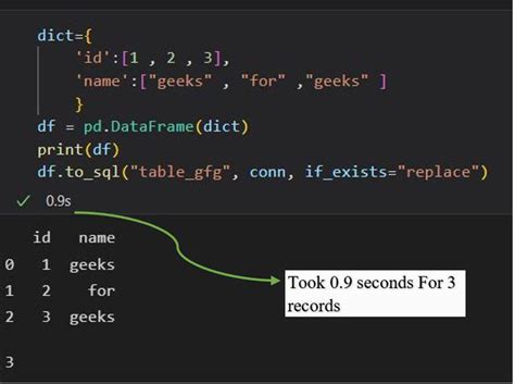 Bulk Insert To Pandas Dataframe Using Sqlalchemy Python Geeksforgeeks