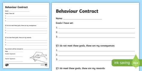Classroom Rules Contract Template Behaviour Management