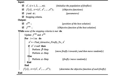 the proposed firefly algorithm pseudo code download scientific diagram