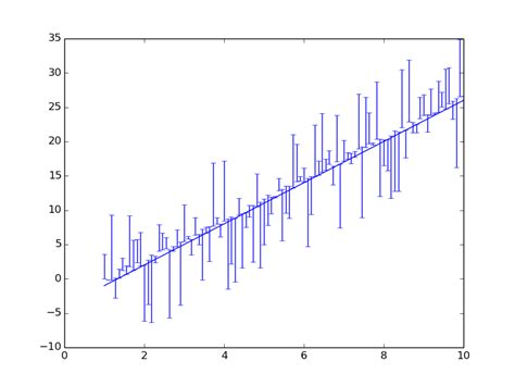 Staticimageserror2png