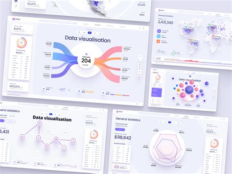 Orion Ui Kit Data Visualization And Charts Templates For Figma Artofit