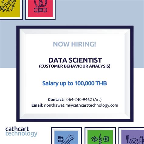 Nonthawat Muangsri On Linkedin Datascientist Customerdata