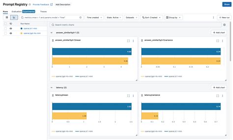 Evaluating Prompts With Mlflow Mlflow