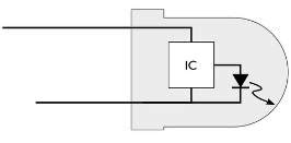 Demonstrate PWM With Flickering LEDs Blogs Virtual Classroom For ADI University Program