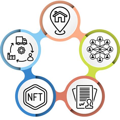 Smart Contracts Explained The Backbone Of Defi Bitcointaxes