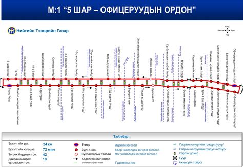 ТАНИЛЦ Нийтийн тээврийн шинэ чиглэл