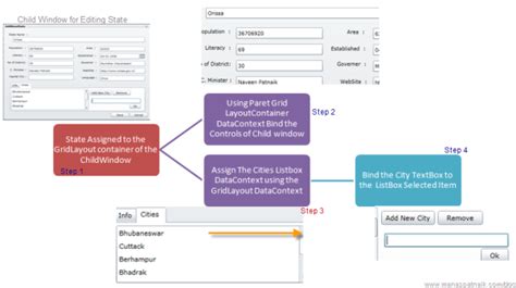 Performing CRUD Operations On Relational Data Multiple Tables Using