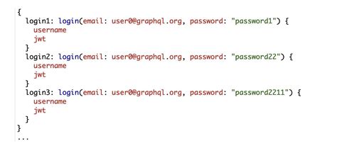 What Auditing 1000 Endpoints Told Us About Graphql Security Best Practices