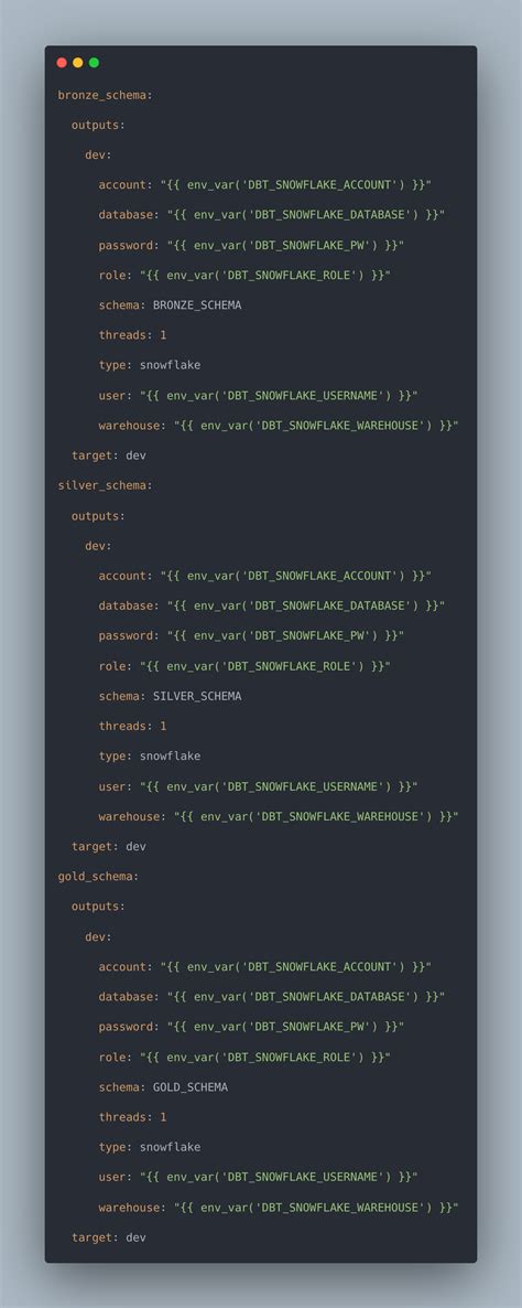 How To Automate Dbt With Github Actions