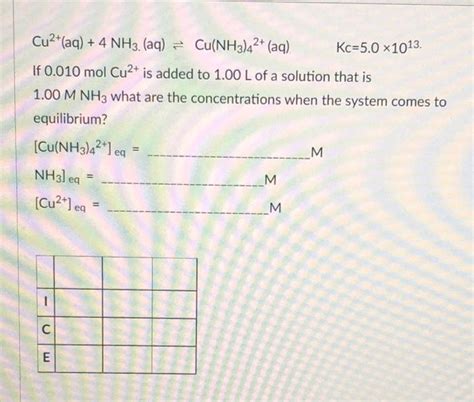 Solved Cu2+(aq) + 4 NH3. (aq) = Cu(NH3)42+ (aq) Kc=5.0 x1013 | Chegg.com
