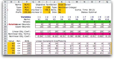 Computation Operations Research Models And Methods