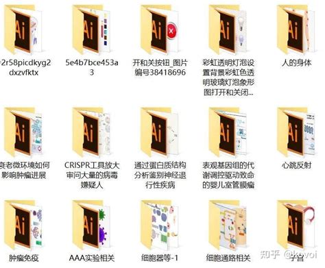 Ai科研绘图300 ！绘制符合sci要求的无限高清矢量图！超清，可直接使用 知乎