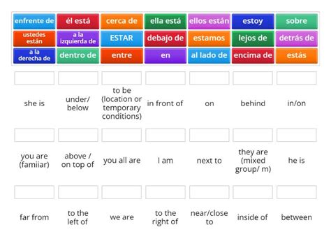 Spanish Prepositions Of Place And Estar Match Up