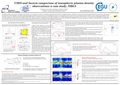 Pdf Cses And Swarm Comparison Of Ionospheric Plasma Density