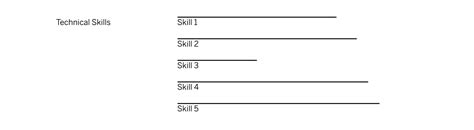 html implementing a custom css skill bar stack overflow