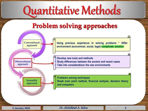 solution quantitative methods for problem solving approaches lecture