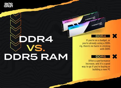 How Much Ram Do I Need For Gaming