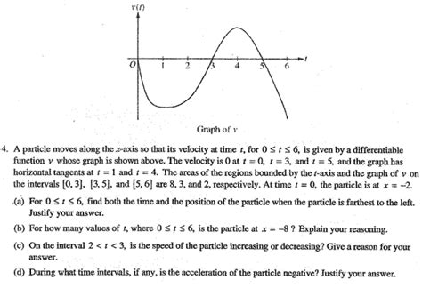 ﻿ms Lawsons Mathematics Classes Ap Calculus Ab Semester 2