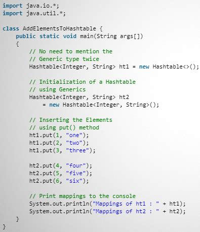 What Is Hashtable In Java Explained With Examples UpGrad Blog