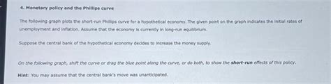 Solved 4 Monetary Policy And The Phillips Curve The Chegg Com