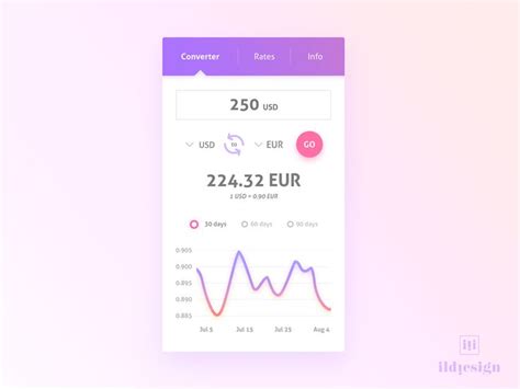 Currency Converter Ui Design