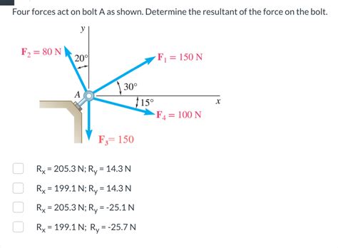 Solved Four Forces Act On Bolt A As Shown Determine The Chegg Com
