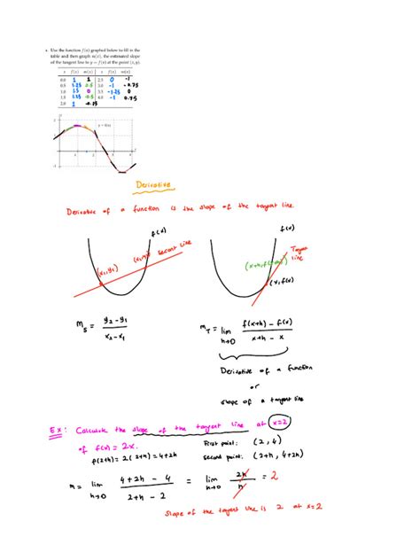 Derivative Rules 1 Pdf