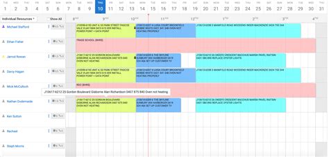 Simpro Tutorials Process Street