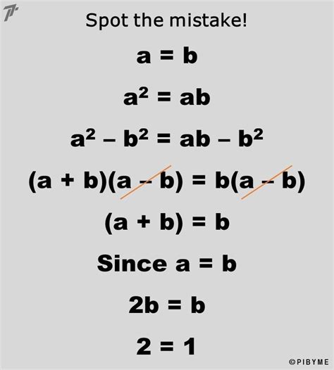 Simple Yet Tricky Maths Brain Teaser Artofit