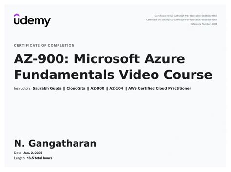 Excited To Share That Ive Successfully Completed The Az 900 Azure Fundamentals Certification