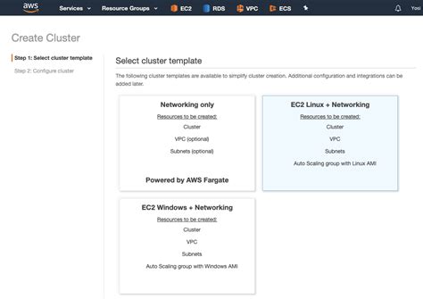 Deploying Laravel On Aws Ecs Tutorial On Deploying And Auto Scaling
