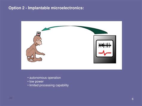 Ppt Neurochips And Neural Telemedicine Powerpoint Presentation Free Download Id4506072