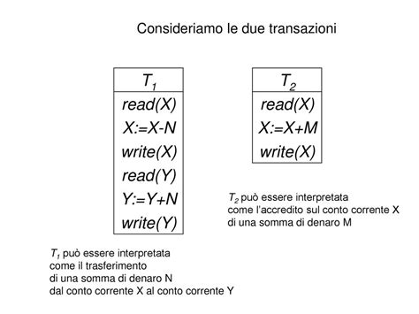 Lock Binario Ppt Scaricare