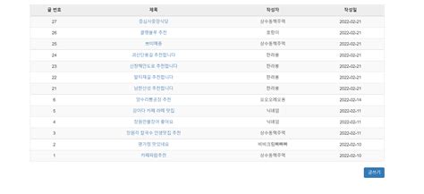 GitHub gyungmean data base programing 학기 데이터베이스프로그래밍 팀프로젝트